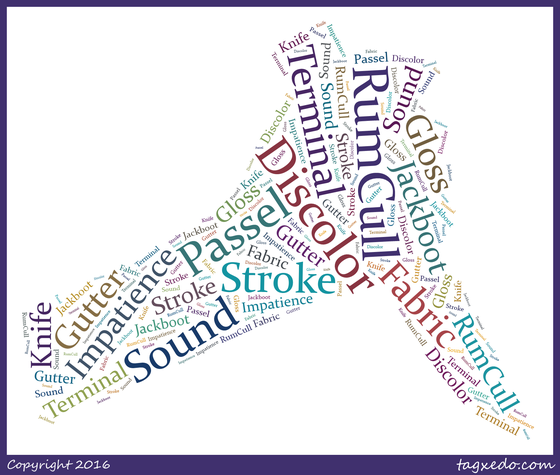 Weekly Wordle #135: Goodbye | Raivenne-lations